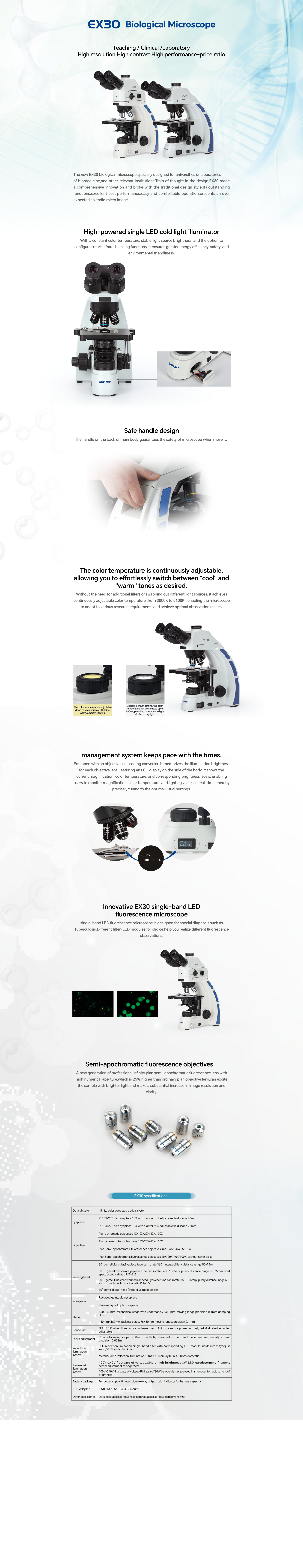 Sunny Optical Technology (Group) Company Limited EX30 series biological ...